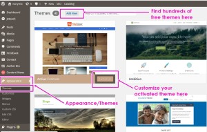 Complete guide to organizing blog menus and side bars - Ivory Mix