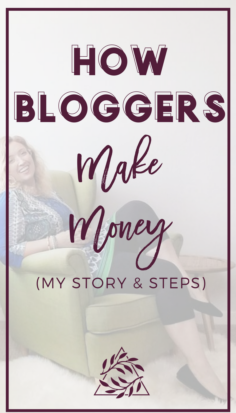 How to Start a Blog
