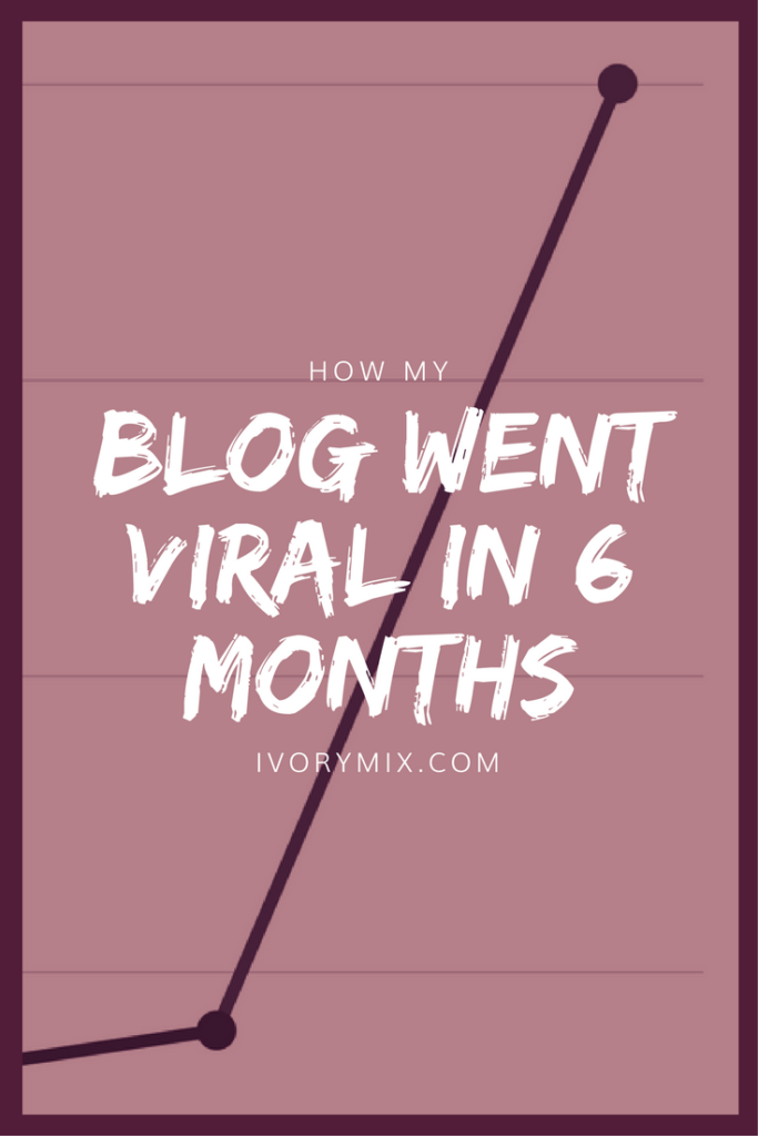 How our blog got 100,000 clicks and went viral - Ivory Mix