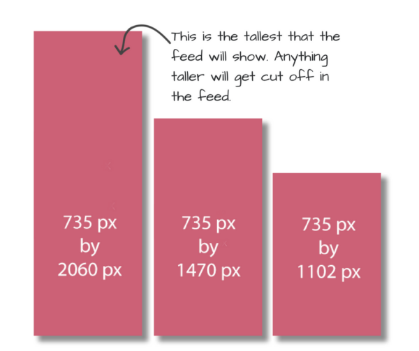 5 Smart Ideas to Improve your Pinterest Pin Designs (for More Clicks ...