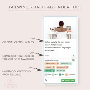 How to find and use the best hashtags - Ivory Mix