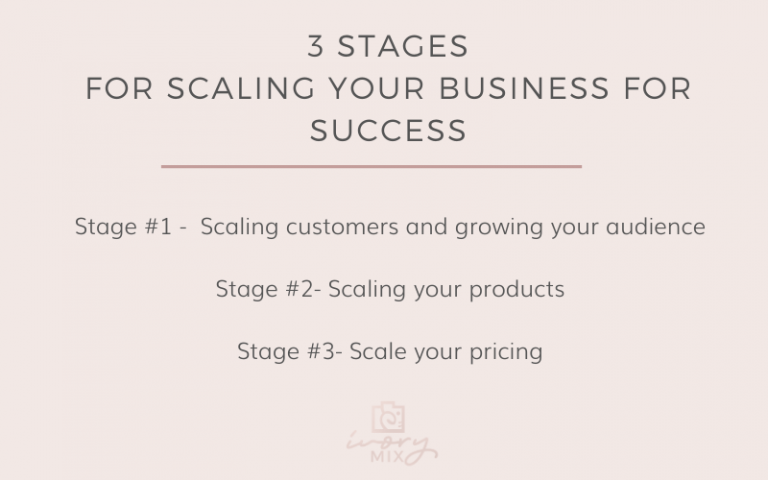 How to scale your online business - Ivory Mix