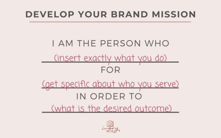 How To Create a Brand Strategy for Your Business - Ivory Mix