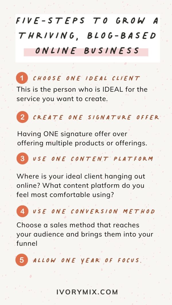 How to Turn Your Blog Into a Business With Digital Products and Online ...