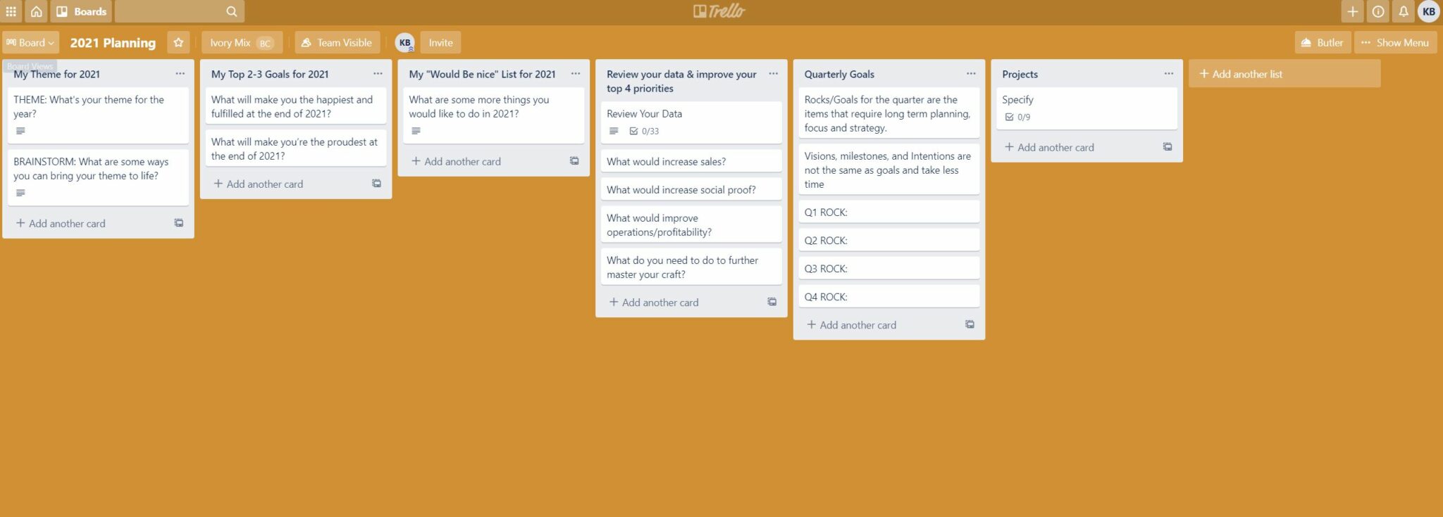 How to make a 12 month plan — Goals, Vision, and Content - Ivory Mix