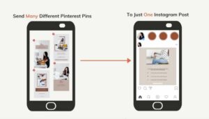 How to grow your Instagram by repurposing to Pinterest (what, why, how ...