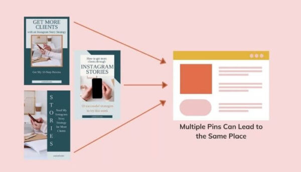 How to create pins that get clicks (design) - Ivory Mix