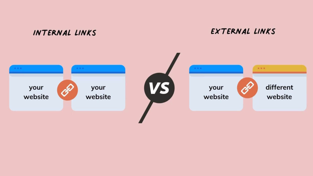 Getting your content found on google - Simple tips for better search ...