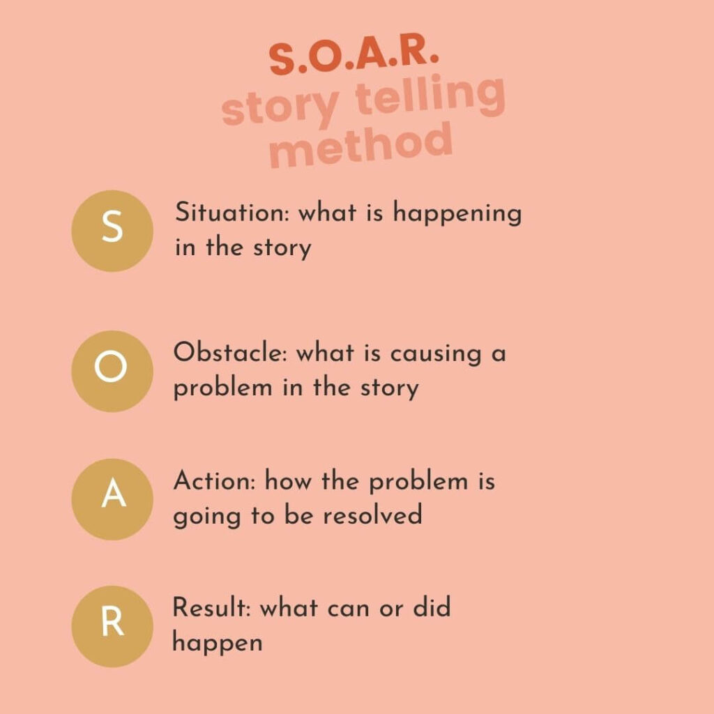 The ultimate story telling formula for your Instagram content and ...