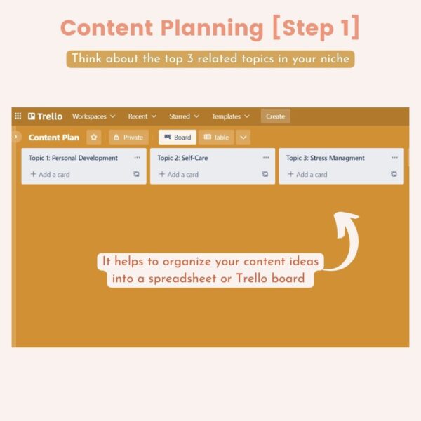 4 Steps to Create 50 Content Ideas - Ivory Mix