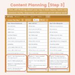 4 Steps to Create 50 Content Ideas - Ivory Mix