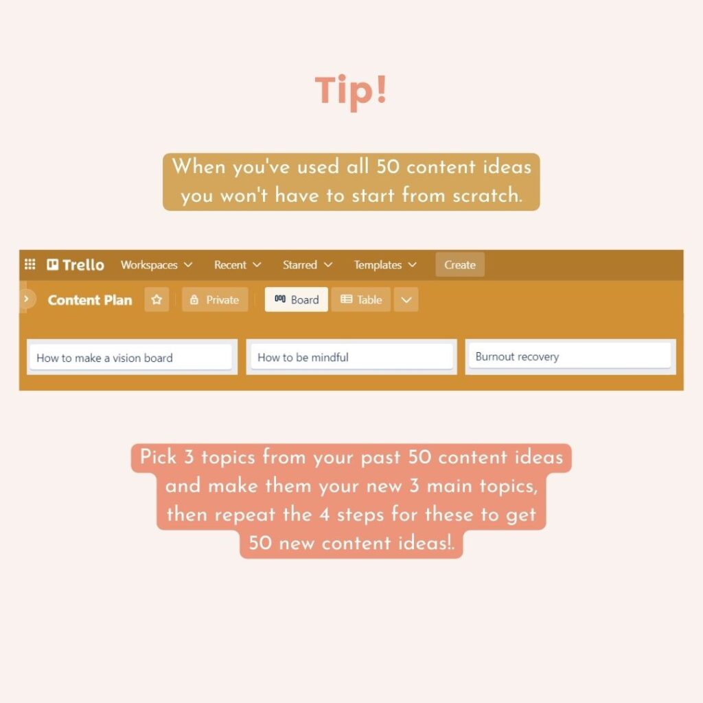 4 Steps to Create 50 Content Ideas - Ivory Mix