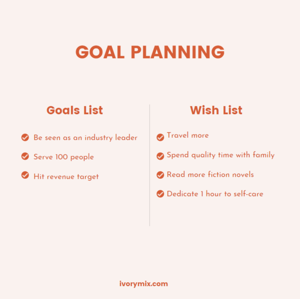 How to make a 12 month plan — Goals, Vision, and Content - Ivory Mix