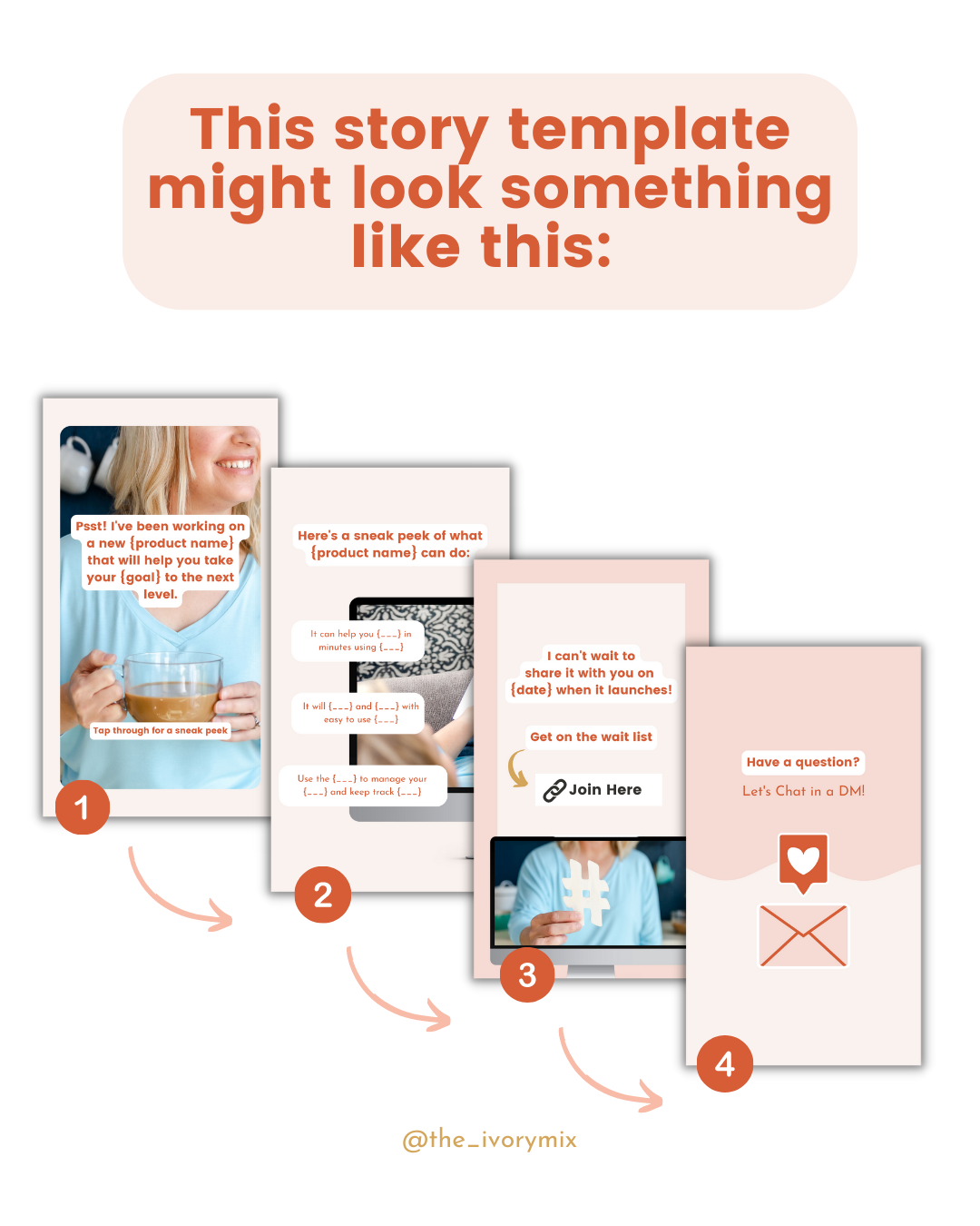 10 Content Templates and 1 Social Media Content Strategy that Actually ...