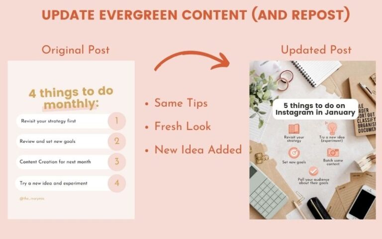 5 Evergreen Content Examples for Instagram (and how to get started ...