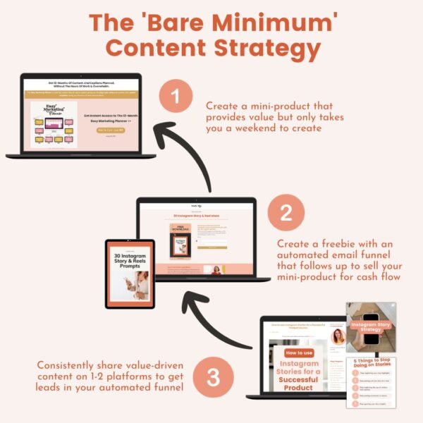 The "Bare Minimum" content strategy for building your online business ...