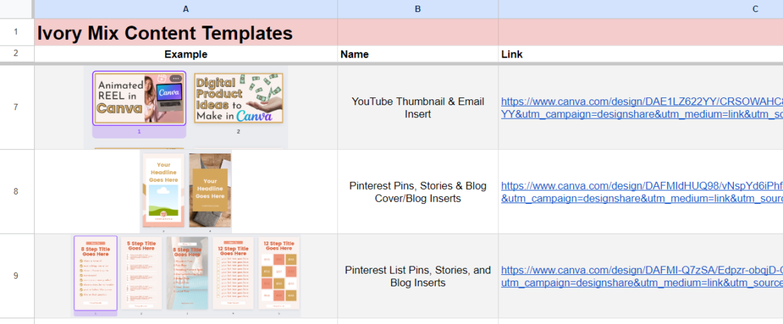How to Streamline and Organize Your Business and Content Creation ...