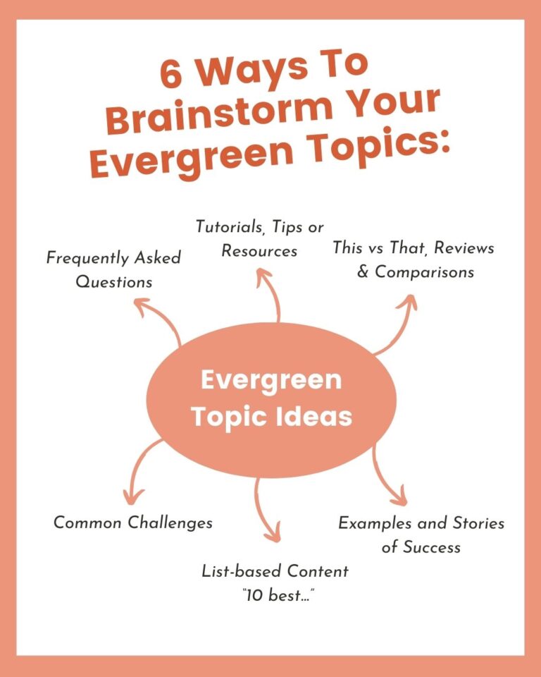 6 Evergreen Content Ideas (+ examples to make it engaging) - Ivory Mix