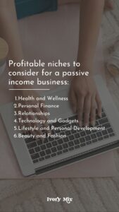 Your 15 Day Passive Income Blueprint: A Step-by-Step Guide to Financial ...